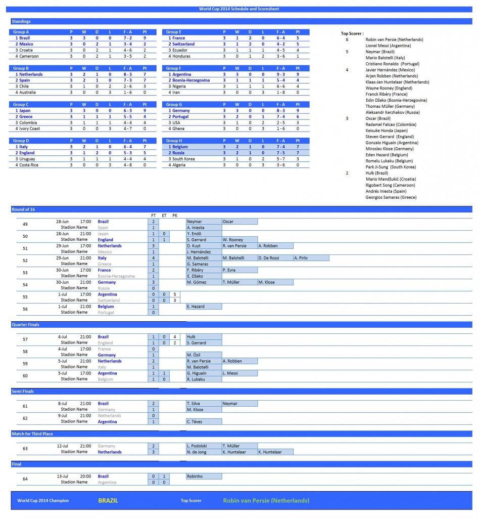 World Cup 2014 Templates Calendar TV Schedule Scoresheet Pool
