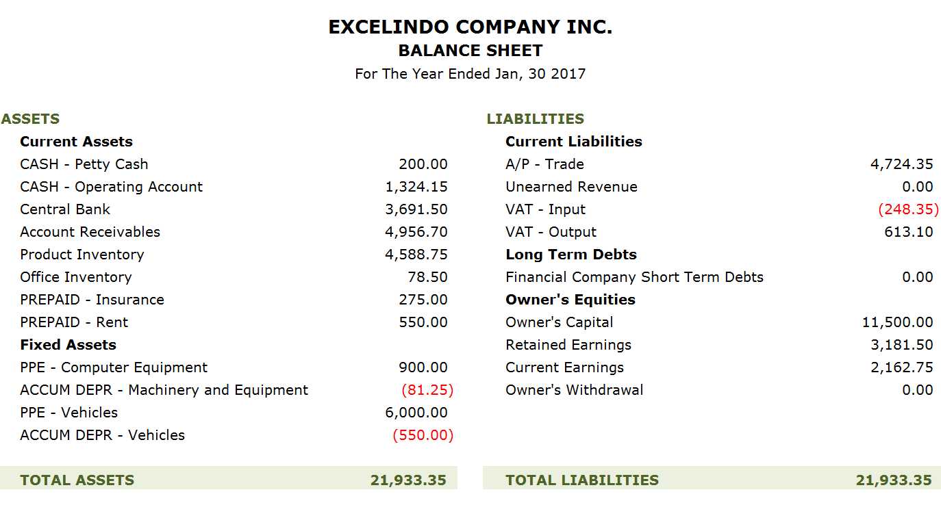 Accounting Templates For Excel Microsoft And Open Office Templates Accounting Templates For Excel Microsoft And Open Office Templates